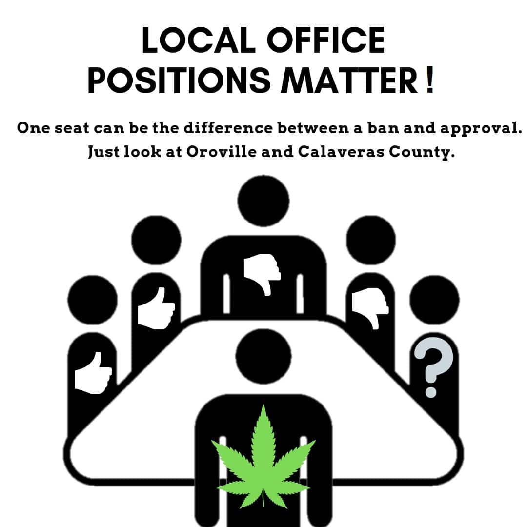 Why Local Politics Matters - Law Offices of Scot Candell